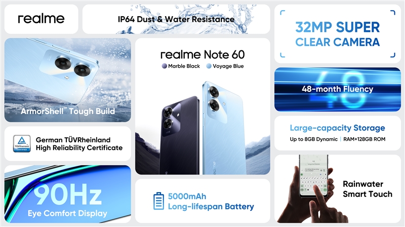 Realme Note 60 Offers Durability and Power at RM399