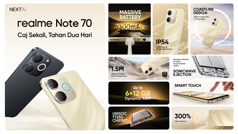 realme Note 70 debuts with 6300mAh battery and slim body